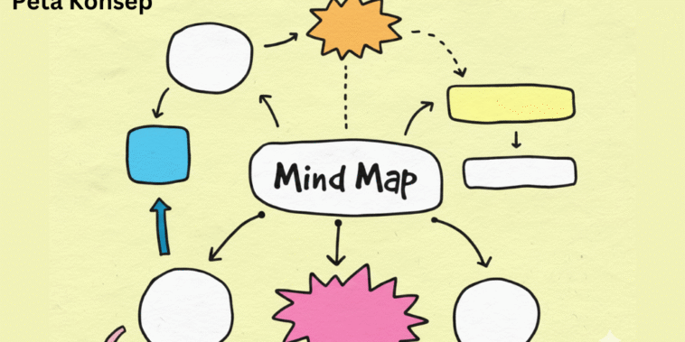 Is Imginn Safe to Use? Pros, Cons, and Privacy Tips - Trending Canada